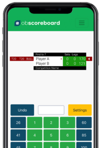 Football Scoreboard Overlay for OBS Live - OBScoreboard