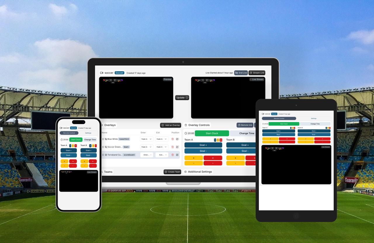 Soccer Scoreboard Overlay for Live Streaming