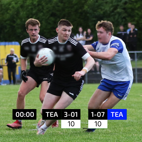 Scoreboard Overlay Software for Live Streaming - OBScoreboard