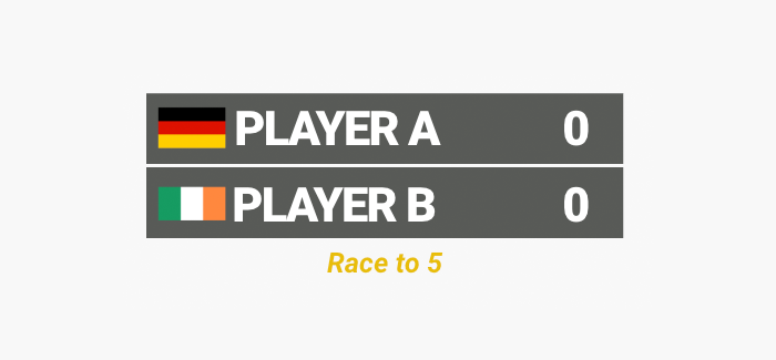 Professional Pool or Billards Scoreboard Overlay - OBScoreboard