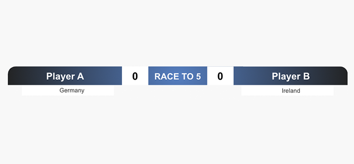 Professional Pool or Billards Scoreboard Overlay - OBScoreboard
