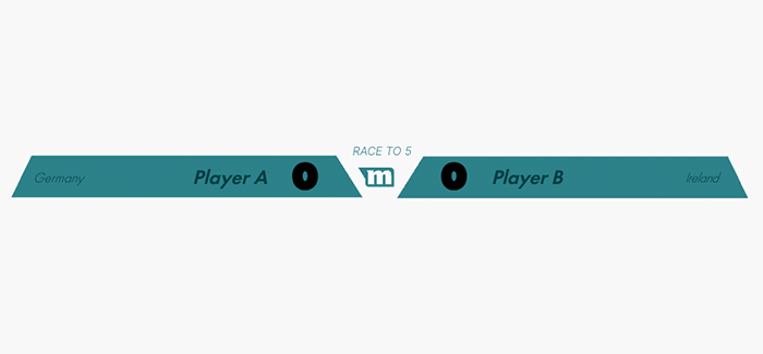 Professional Pool or Billards Scoreboard Overlay - OBScoreboard