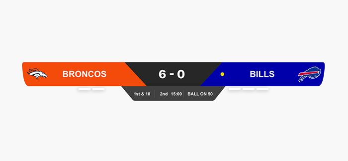 American Football Scoreboard Overlay - OBScoreboard