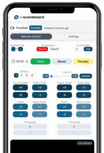American Football Scoreboard Overlay - OBScoreboard